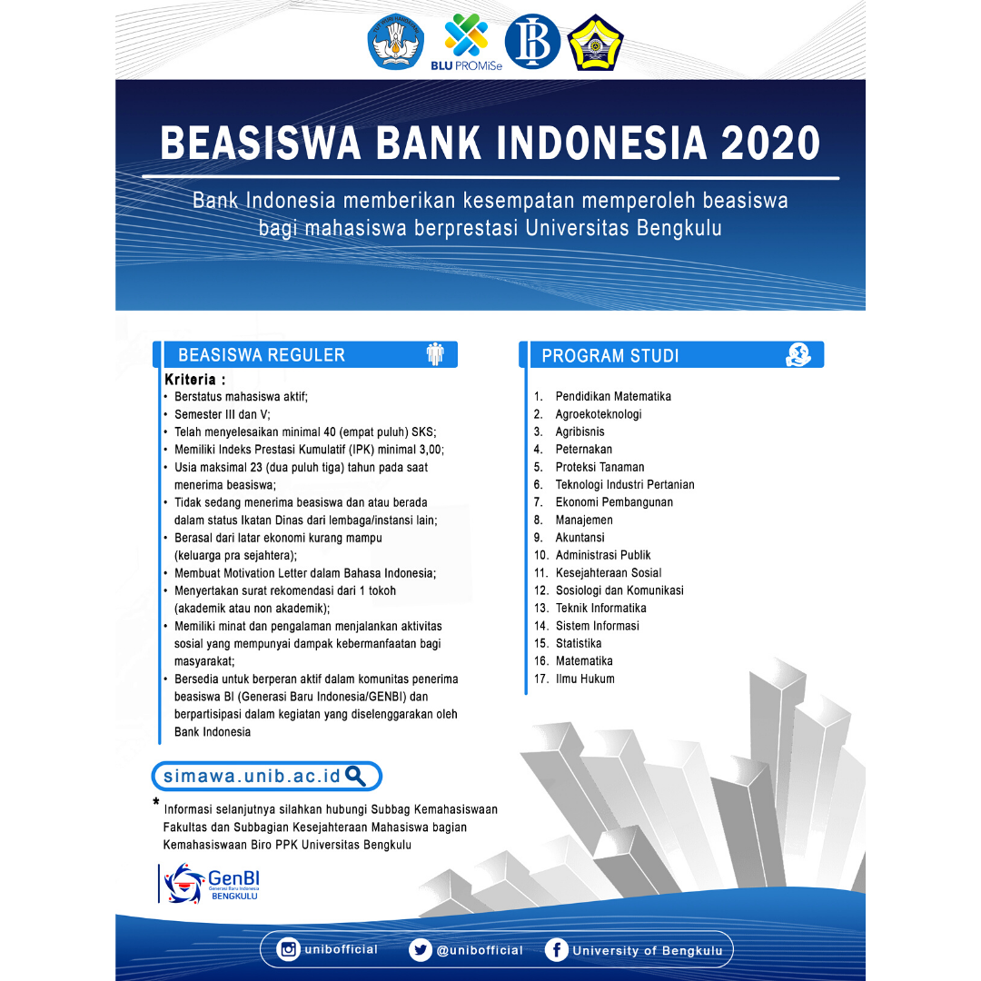 Beasiswa Bank Indonesia 2020 | UNIVERSITAS BENGKULU