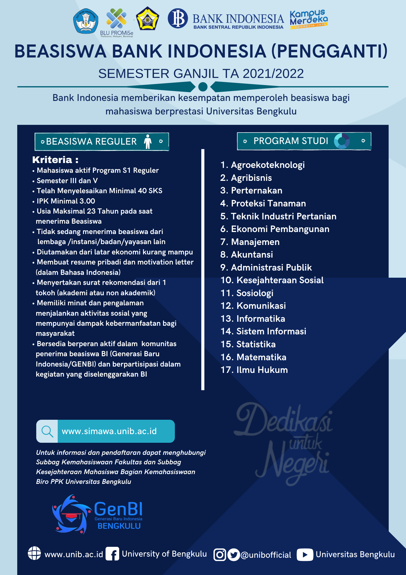 Informasi Beasiswa Bank Indonesia (Pengganti) Semester Ganjil TA 2021/2022 | UNIVERSITAS BENGKULU