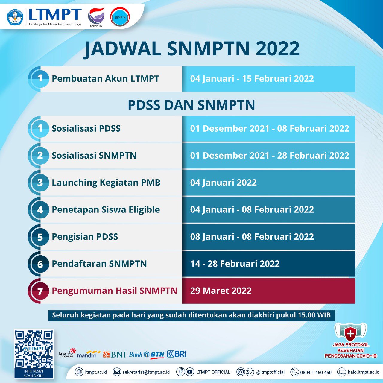 Jadwal SNMPTN 2022 | UNIVERSITAS BENGKULU