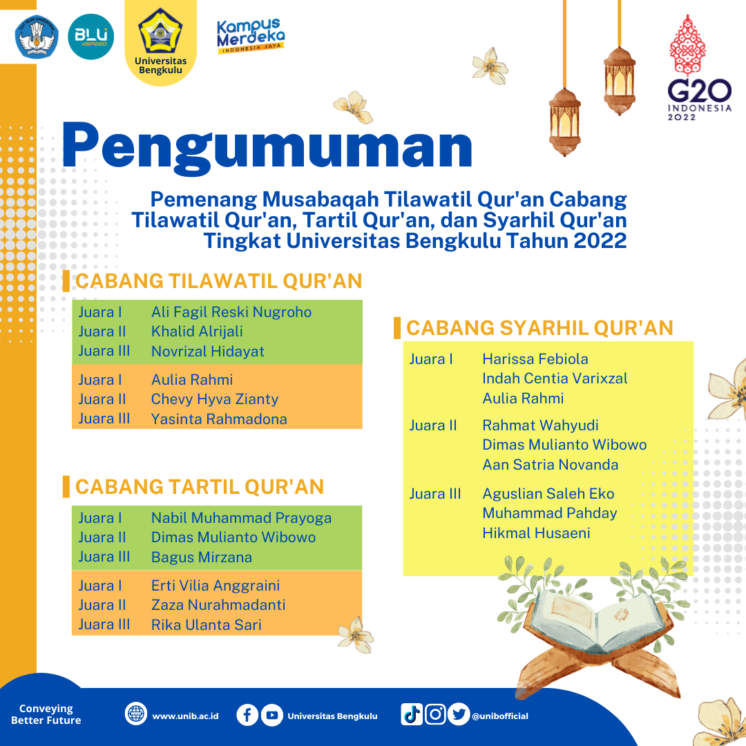 Pengumuman Pemenang Musabaqah Tilawatil Qur'an Cabang Tilawatil Qur'an ... Pengumuman Pemenang Musabaqah Tilawatil Qur'an Cabang Tilawatil Qur'an ...