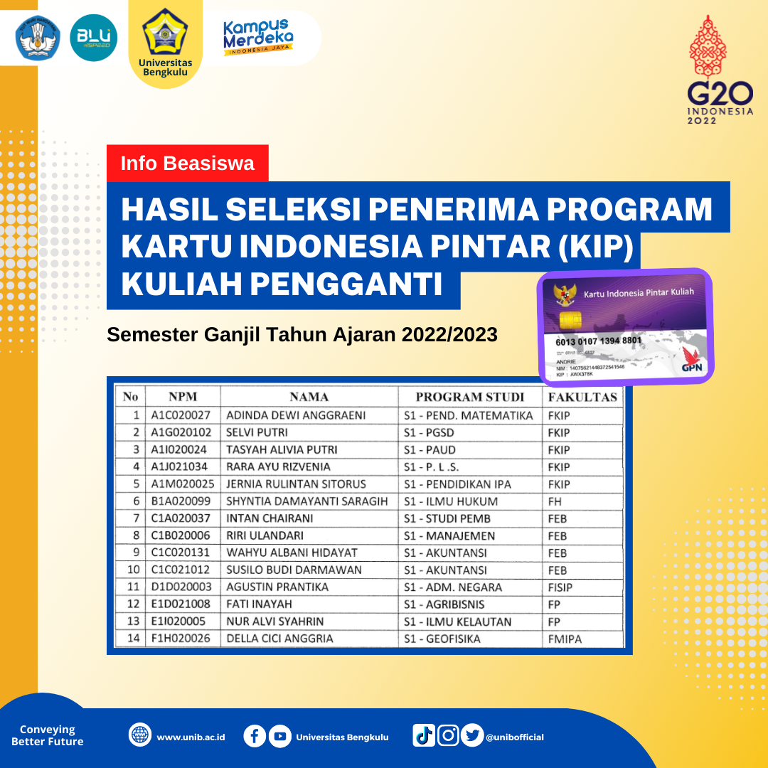 HASIL SELEKSI PENERIMA PROGRAM KARTU INDONESIA PINTAR (KIP) KULIAH ...