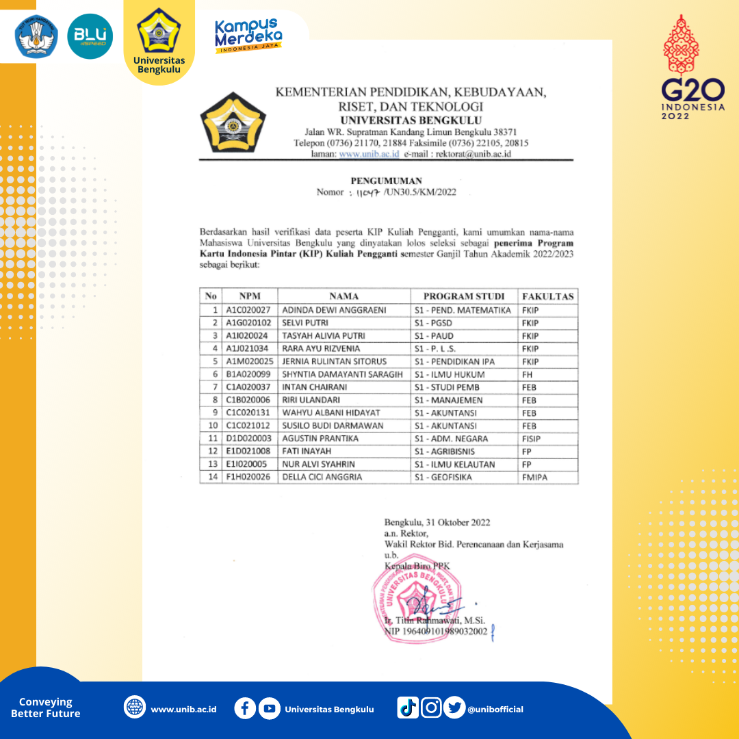 HASIL SELEKSI PENERIMA PROGRAM KARTU INDONESIA PINTAR (KIP) KULIAH ...