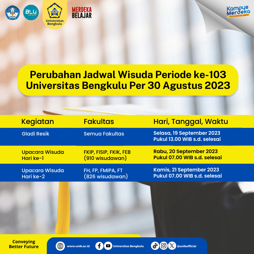 Perubahan Jadwal Wisuda Periode ke-103 Universitas Bengkulu Per 30 ... Perubahan Jadwal Wisuda Periode ke-103 Universitas Bengkulu Per 30 ...