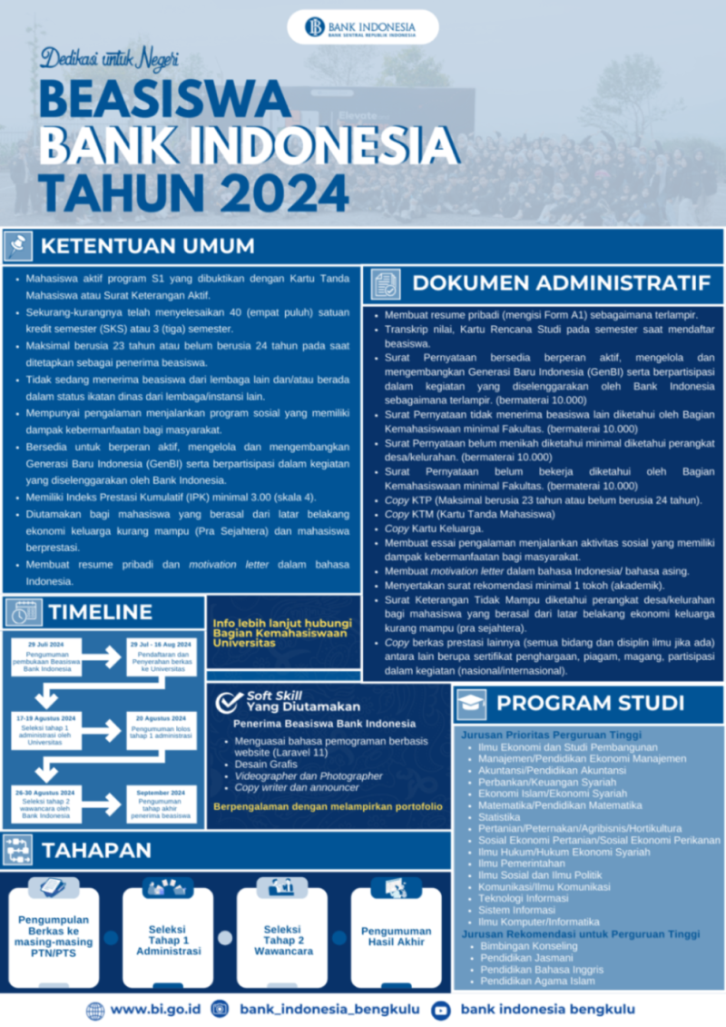 Seleksi Beasiswa Bank Indonesia Pengganti Semester Ganjil TA 2024/2025 | UNIVERSITAS BENGKULU