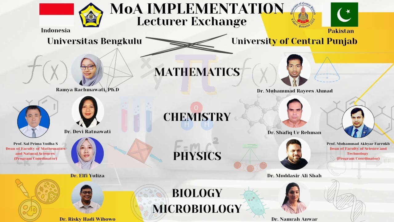 FMIPA Unib Jalin Kemitraan dengan UCP-Pakistan untuk Pertukaran Dosen ...